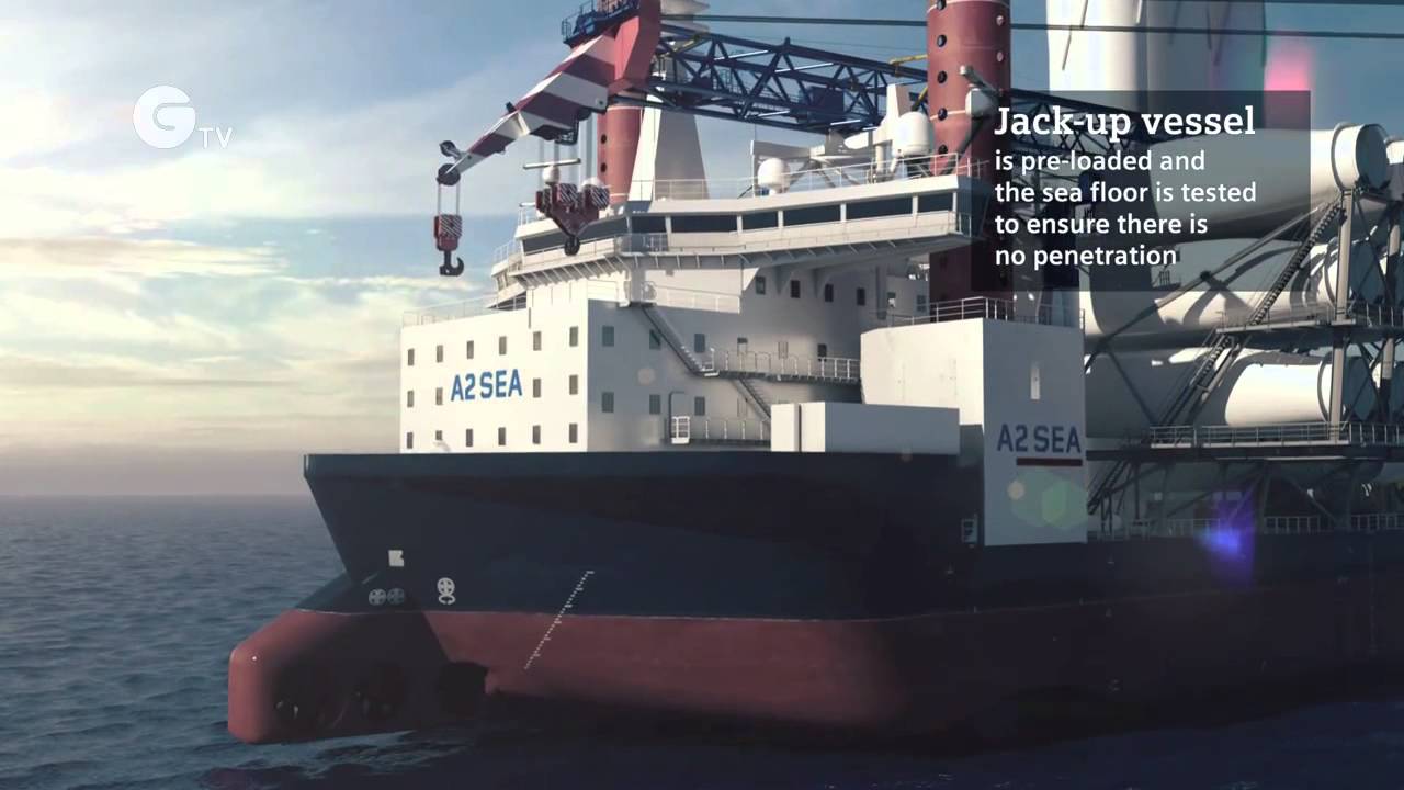 Offshore wind power - how it all comes together at sea - YouTube