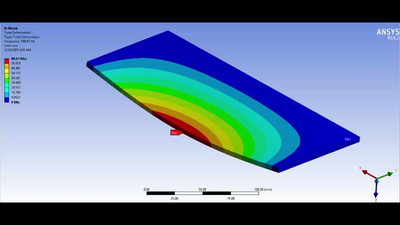Modal analysis of rectangular plate with fixed and simply support ends ...