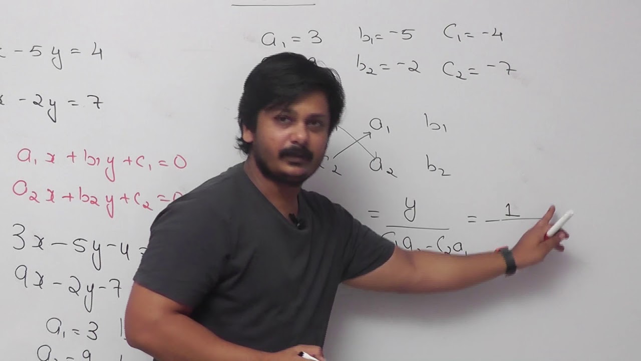 Cross Multiplication Method YouTube cross-multiplication-method-youtube