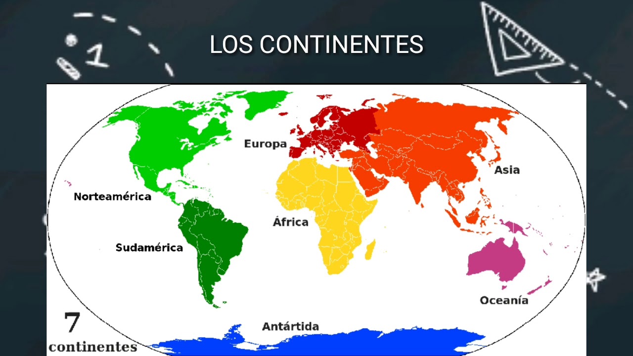 Los Continentes - YouTube