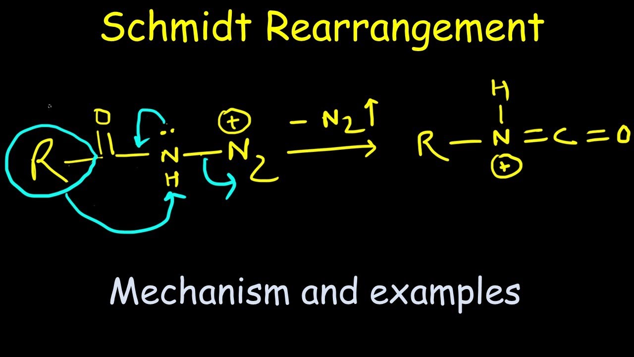 Schmidt Rearrangement : Mechanism with examples - YouTube