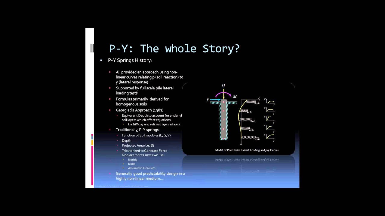 SSI and Ultimate Capacity Assessment of a Large-Scale Caisson - YouTube