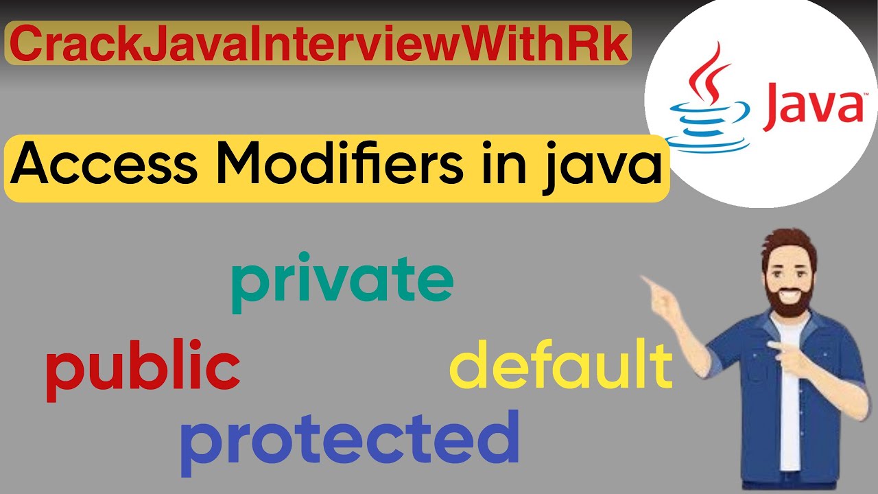 Access Modifiers in Java - PUBLIC, PRIVATE, PROTECTED & DEFAULT | Access Specifiers in Java # ...