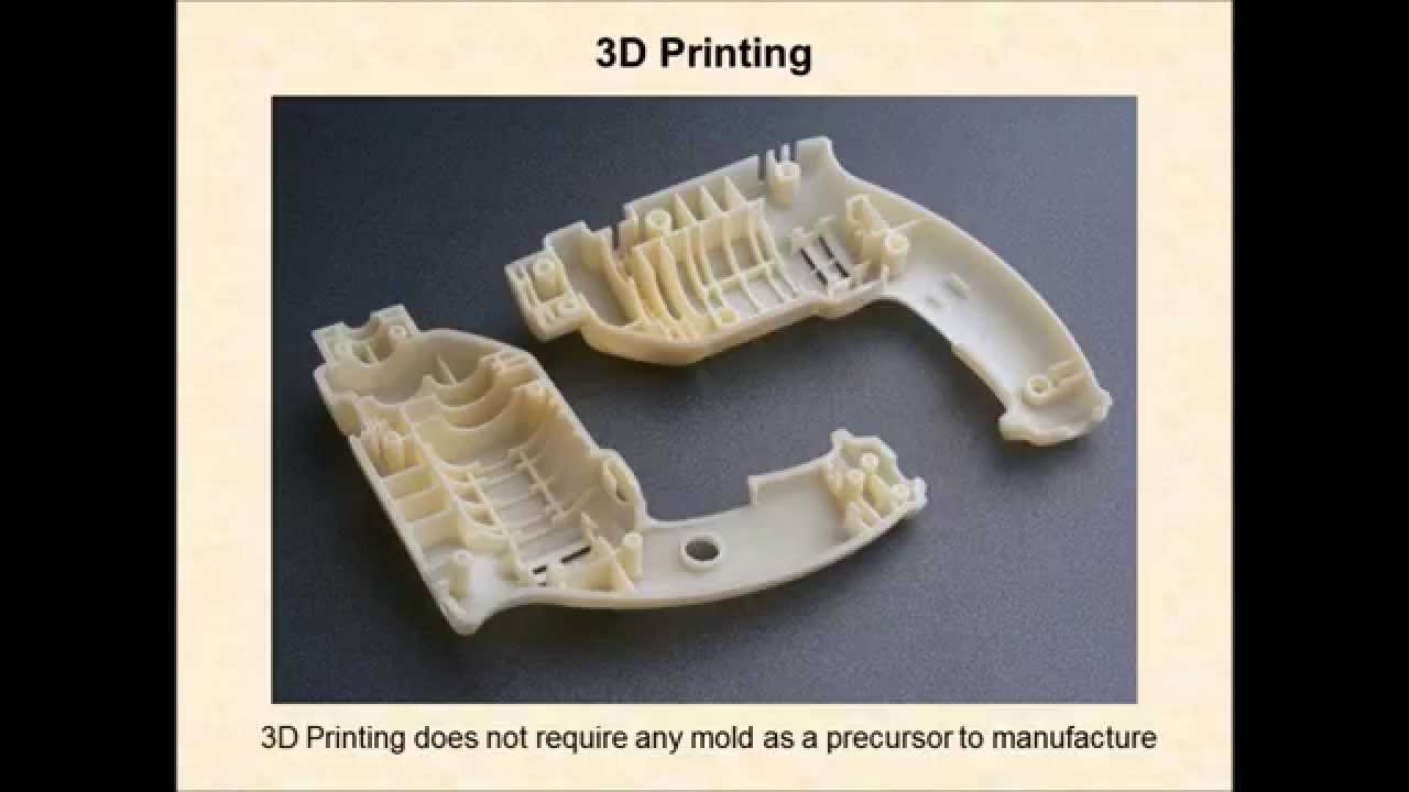 3d Printing Presentation - YouTube