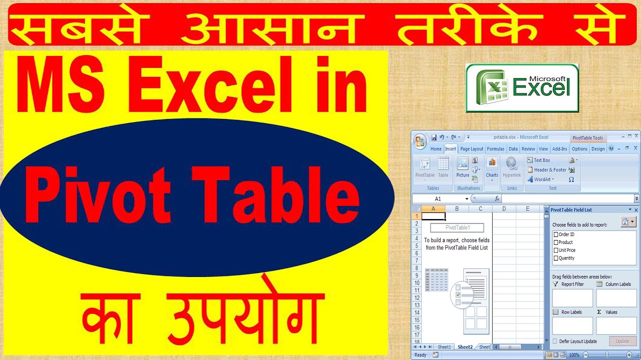 Pivot Table In Ms Excel In Hindipivot Tables In Excel Easy Excel Tutorial 2ms Excel Piovot