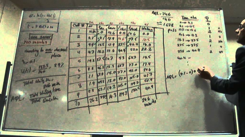 Discrete Event Simulation in Elevator Traffic Systems Part VIII - YouTube