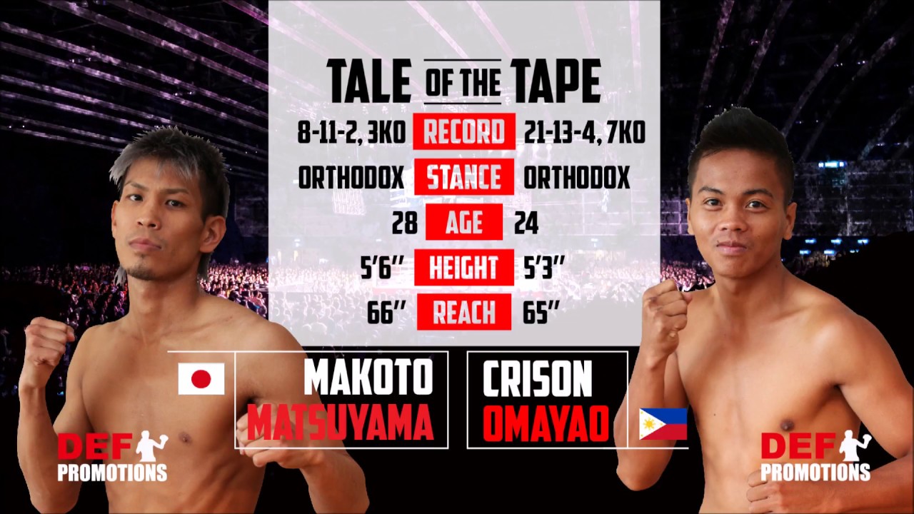 DEF Fight Night 15 - Bout 10 - Makoto MATSUYAMA vs Crison OMAYAO ...