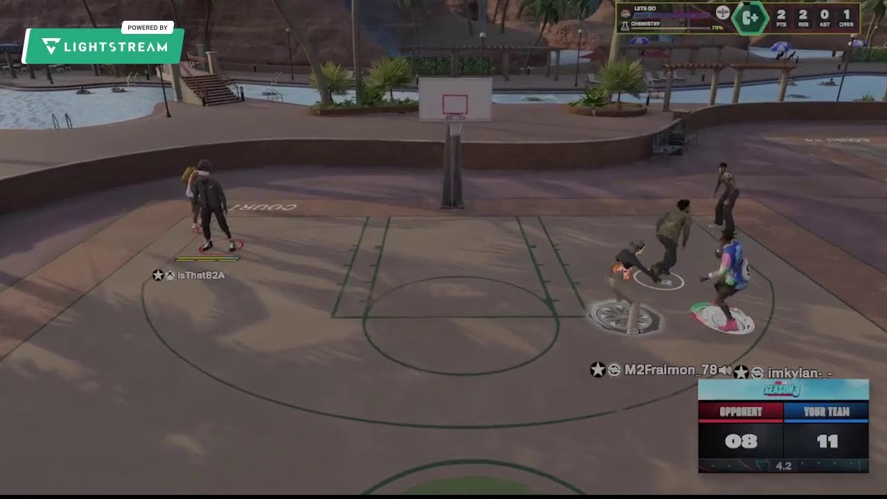 VET 2 GRIND 🔒#SEASON 3 PARK 🔥STAGE🔥 REC🔥 BEST 2k ALL AROUND PLAYER📍 ...