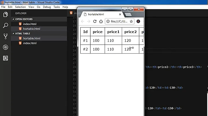 Solved HTML Table Scroll On Phone 9to5Answer solved-html-table-scroll-on-phone-9to5answer