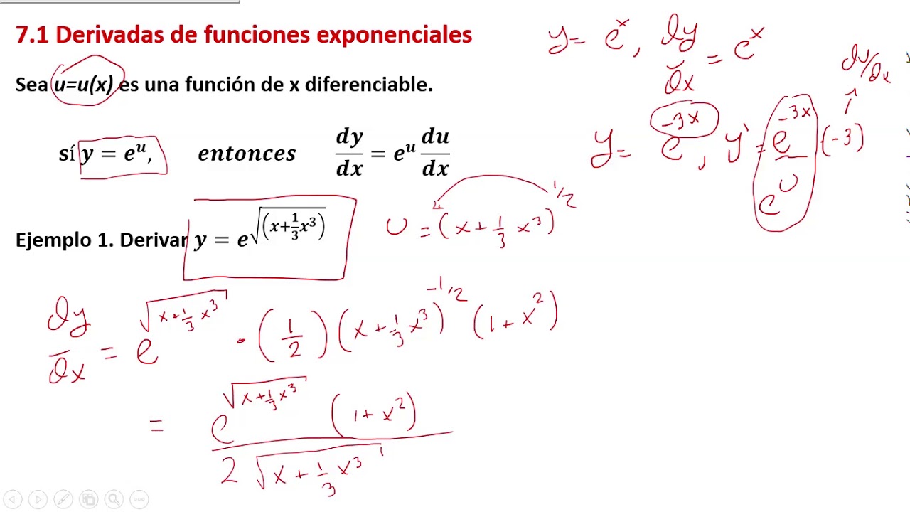 7 1 Derivadas de funciones exponenciales - YouTube