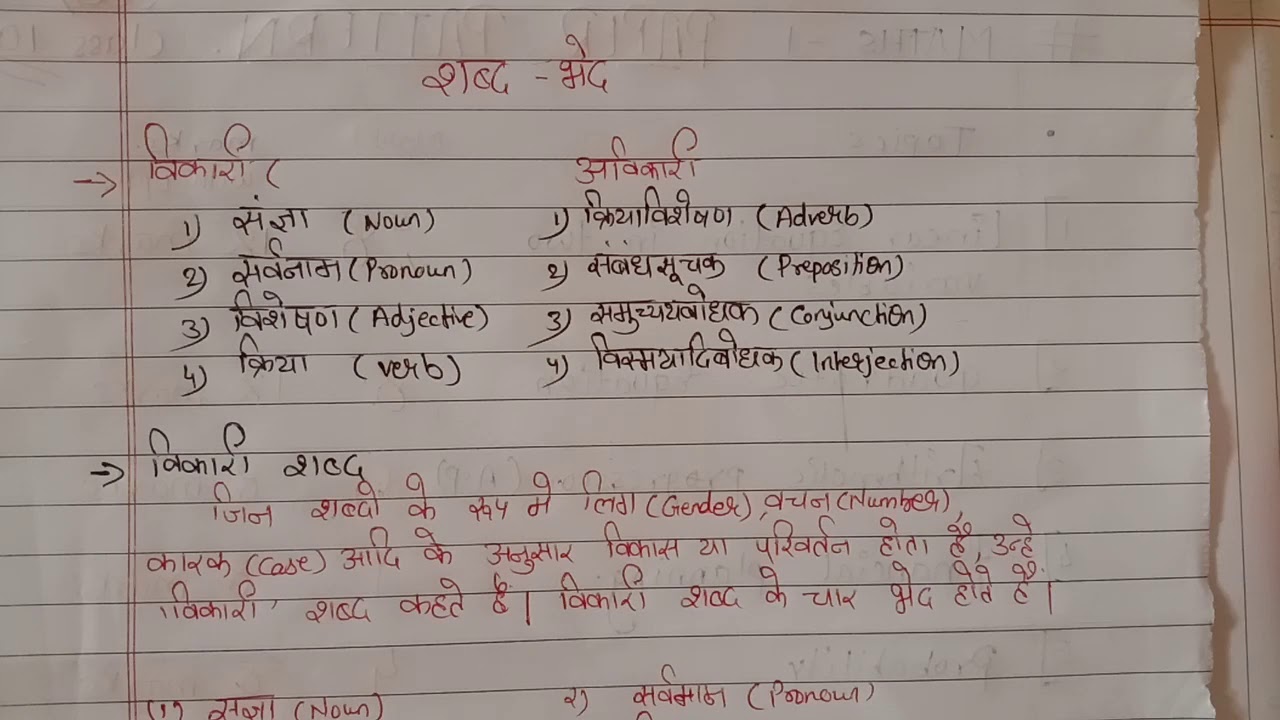 ShabdBhed vikari avikari - YouTube