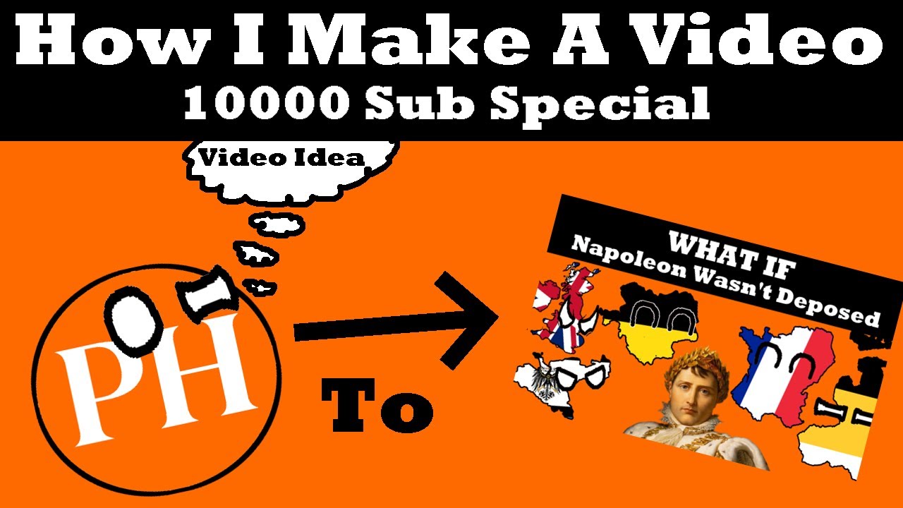 The Video Creation Process: From Beginning To End - YouTube