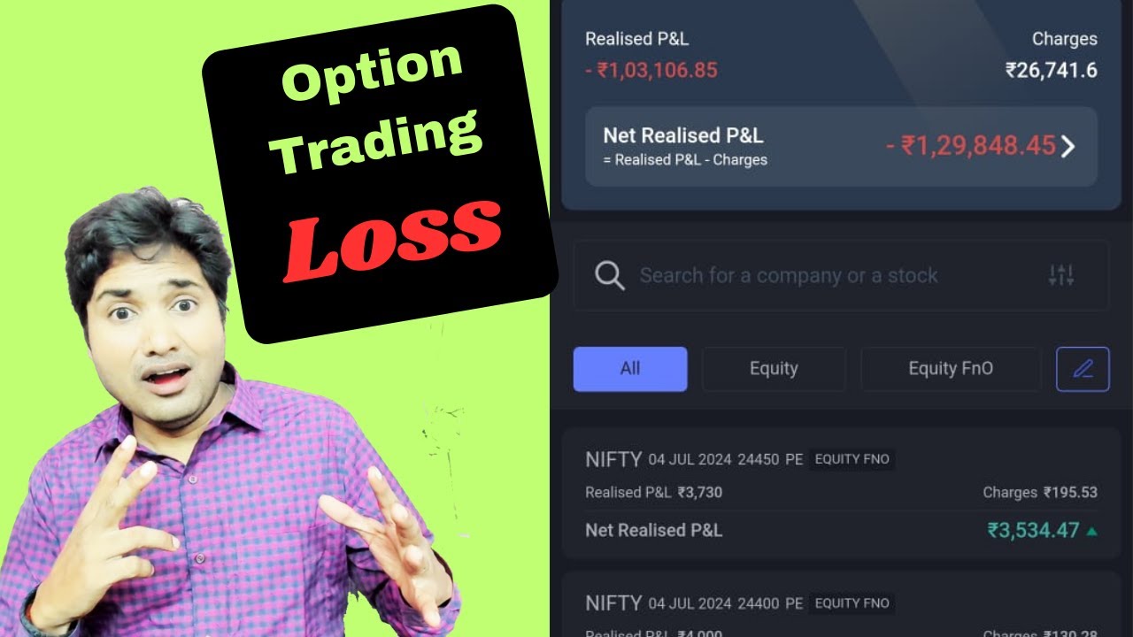 option trading loss story | stock market loss motivation # ...