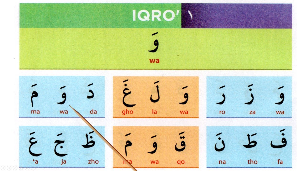 Iqro 1 (Hal 27-28). Belajar Baca Iqro' 1, Cara Cepat dan Mudah Membaca ...