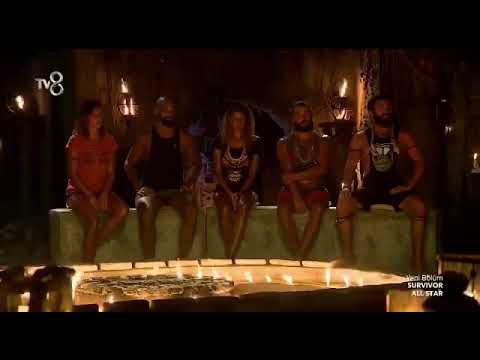 Turabi Allah derki Kulana