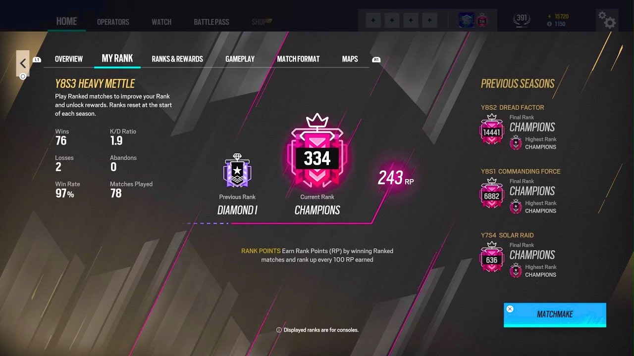 These Are The *BEST* Controller Champion Settings For (XBOX/PS5 ...