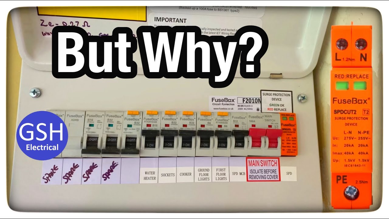 Why Does My Fuse Box Have a Type 2 SPD in it? - YouTube