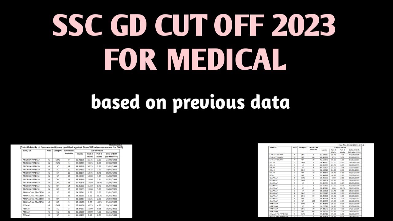 Ssc gd medical cut off 2023 | ssc gd expected final cut off - YouTube