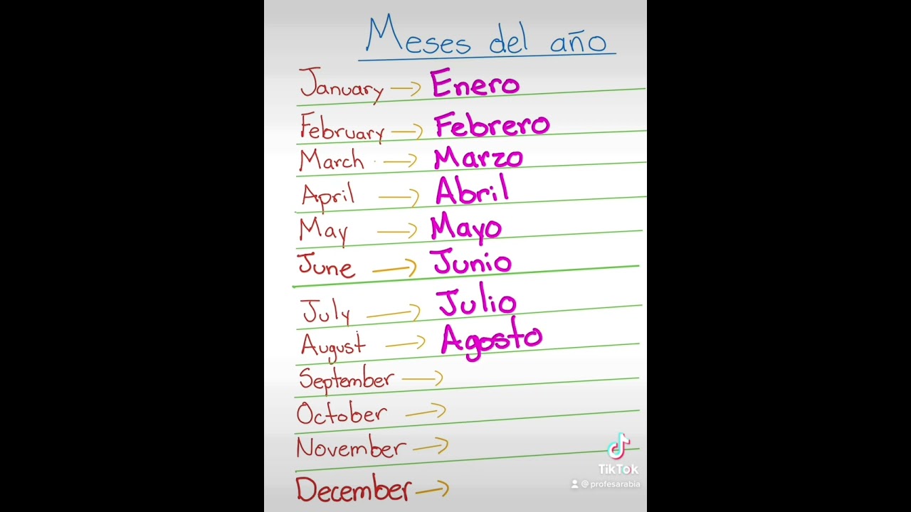 Months In Spanish And English In Order