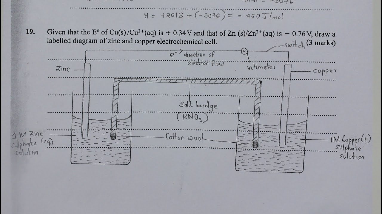 KCSE Chemistry Paper 1 Questions And Answers chemistry highschool kcse-chemistry-paper-1-questions-and-answers-chemistry-highschool