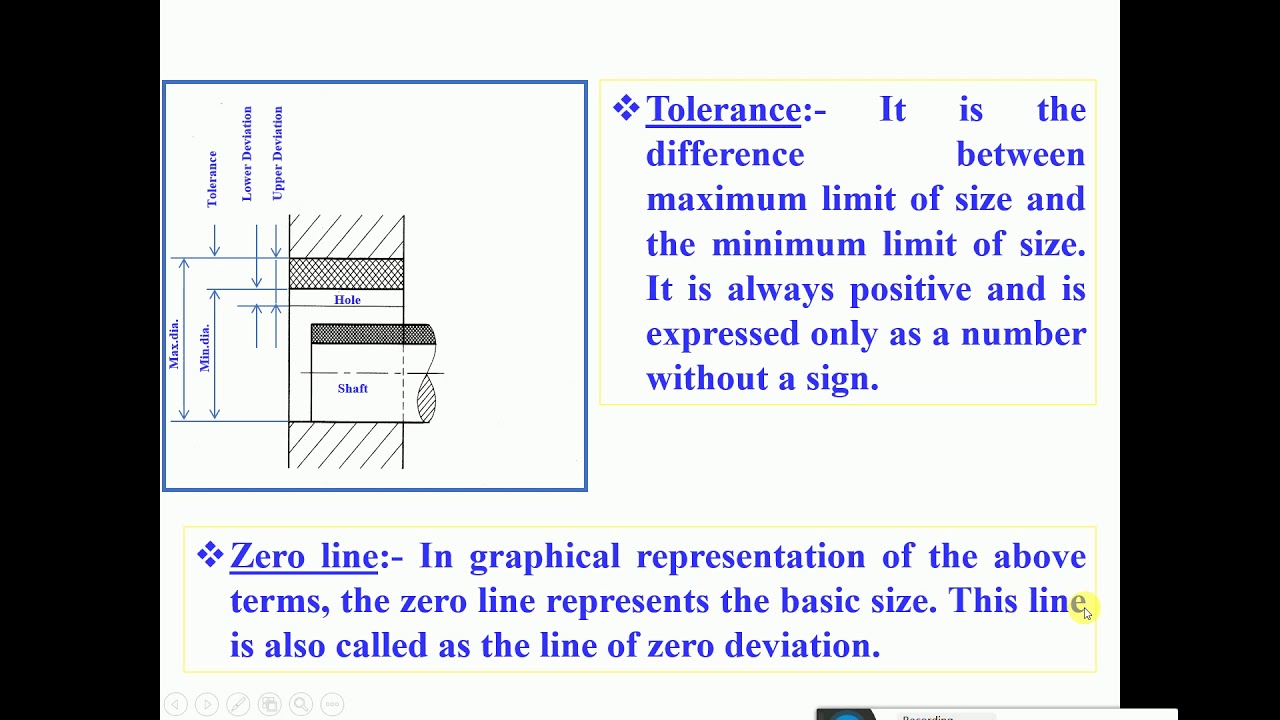 What is Limit ,fit,Tolerance in creo,catia solidworks,AutoCAD. - YouTube