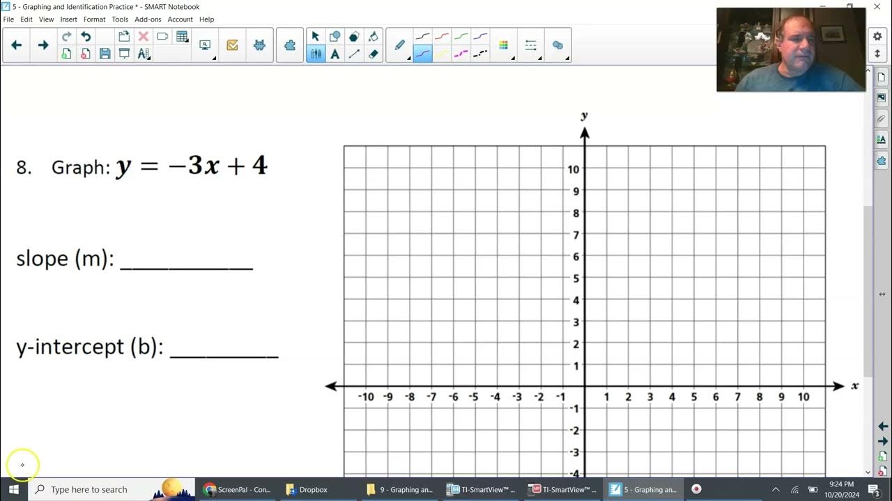 Alg I - Graphing Linear Functions and Identification (y=mx+b) Practice ...