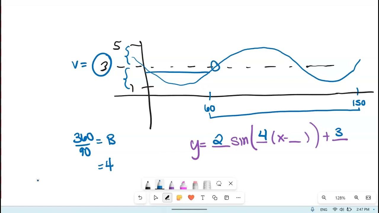 4. Exam Review - Graphing Trig functions - YouTube
