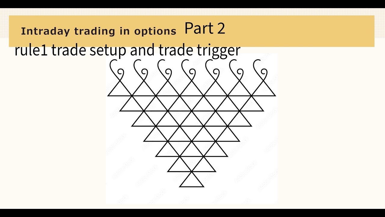 Part2 Intraday Trading in Index Options: Rule1 Trade Setup and Trade ...