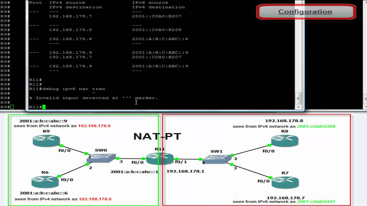 NAT-PT (Protocol Translation) HD version - YouTube