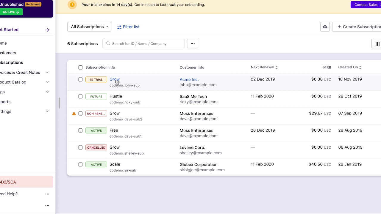 Chargebee Dashboard Best onboarding example - YouTube
