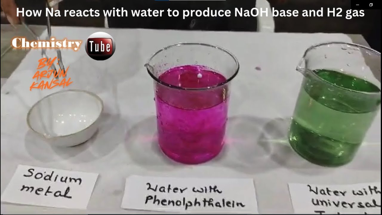 Reaction of sodium with water - YouTube