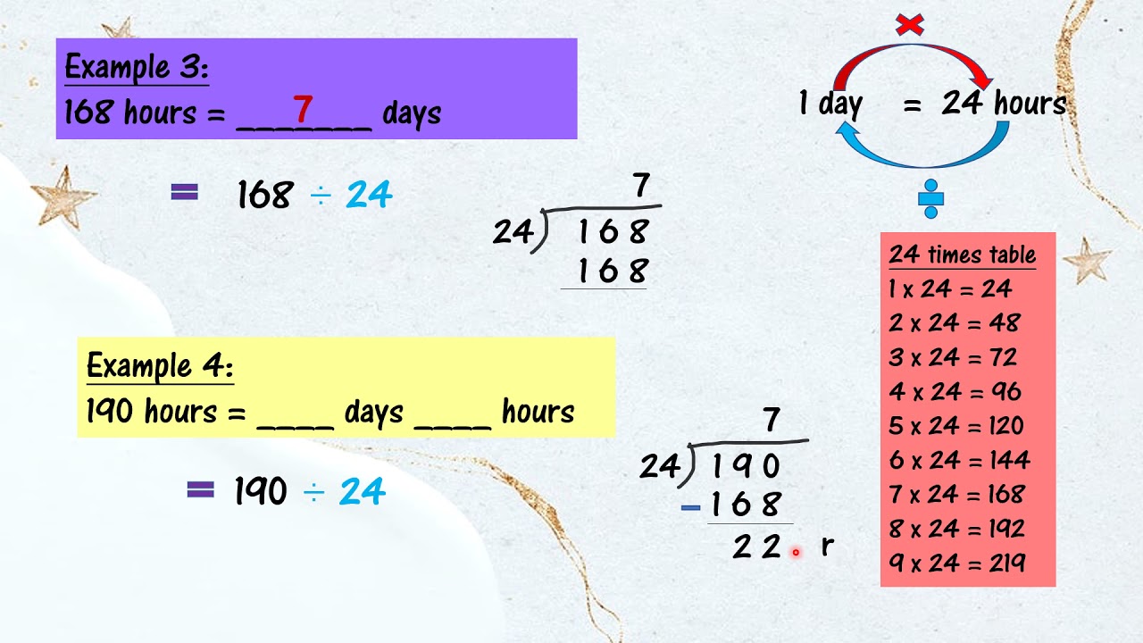 Mathematics DLP Year 4 Conversion of units of time - part 1 - YouTube