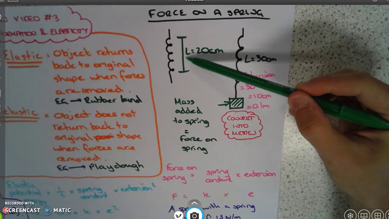 Physics Paper 2 Forces 3 - YouTube