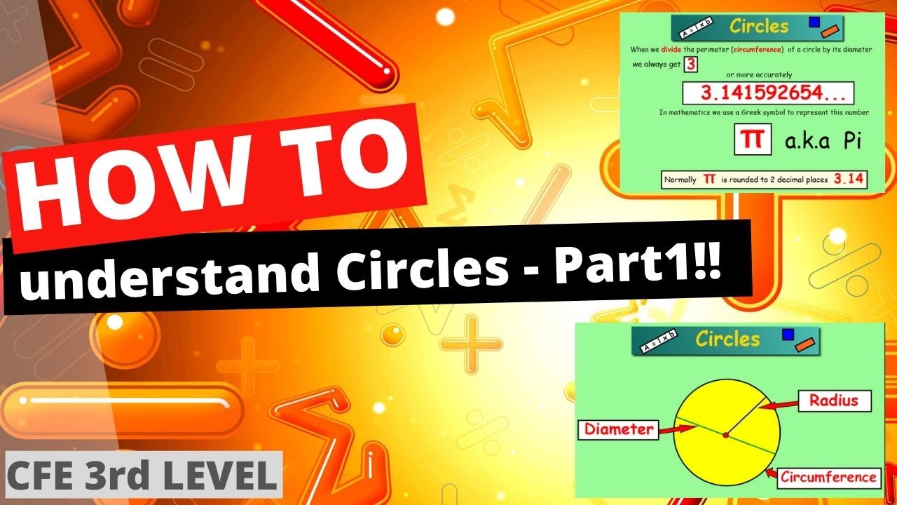 Circles - Calculating the Diameter & also Perimeter of composite shapes ...