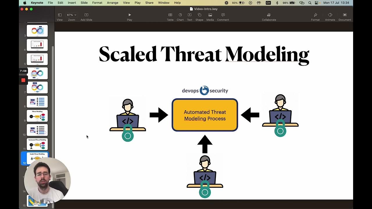 Devops.Security Threat Modeling Solution: Intro & Demo - YouTube