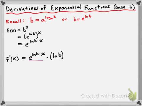 Derivatives of Exponential Functions (base b) - YouTube