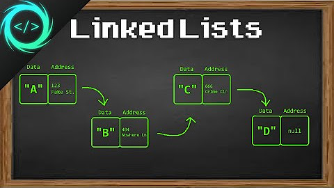 Data Structure Basics - 15 Day Learning Path - YouTube