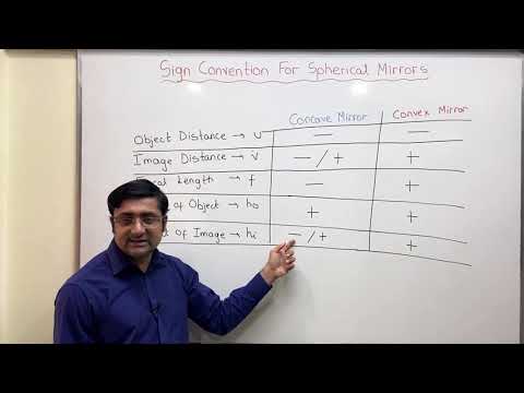 Class 10 Mirror Formula Video - 2 : Sign Convention Summary - YouTube