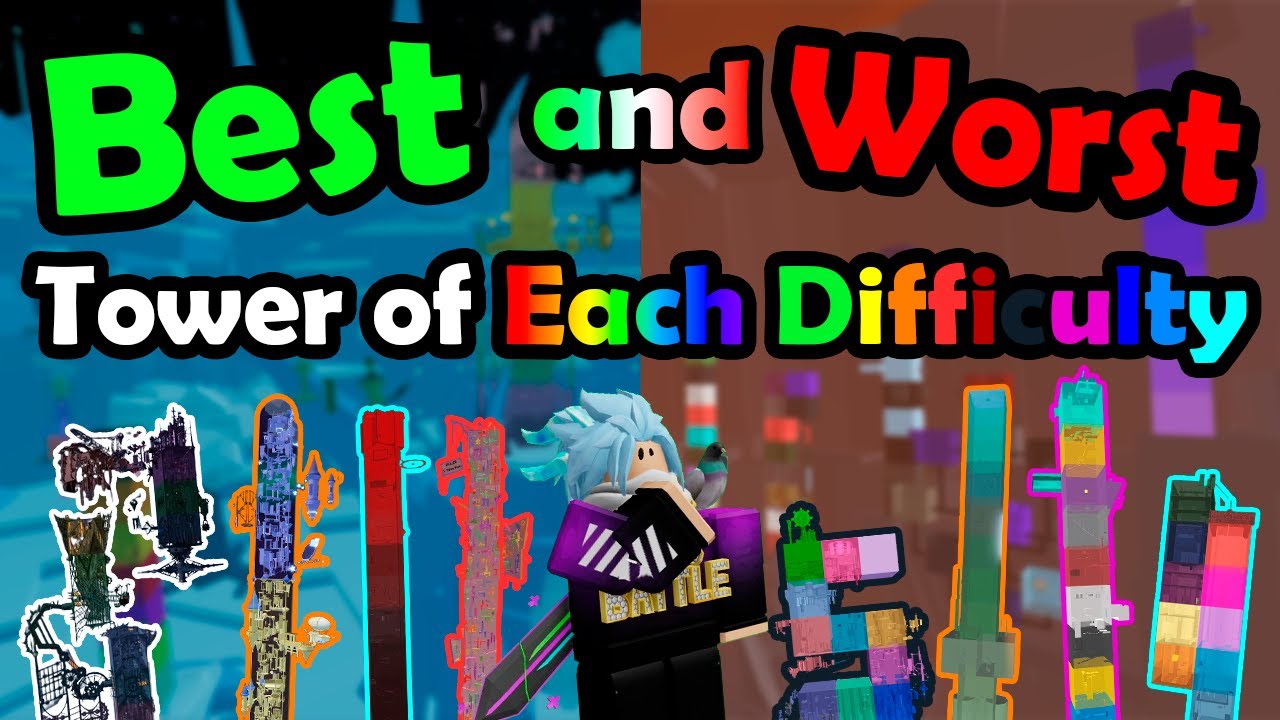What is The Best and Worst Tower of Each Difficulty? | JToH - YouTube