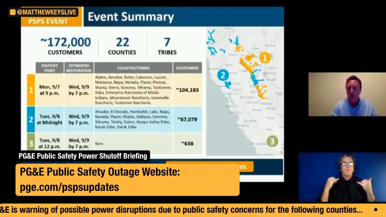 PG&E officials hold update on possible power outages #PSPS - YouTube