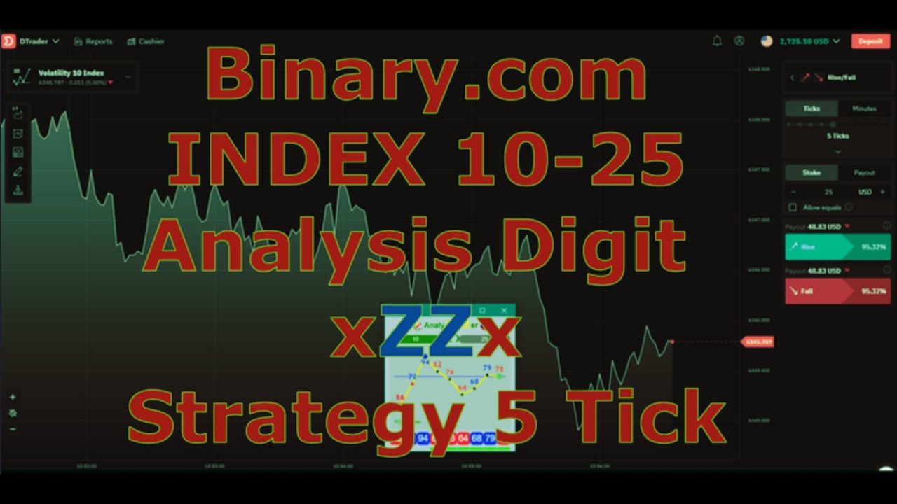 Binary com INDEX -10 / 25 Analysis Digit xZZx Strategy 5 Tick - YouTube