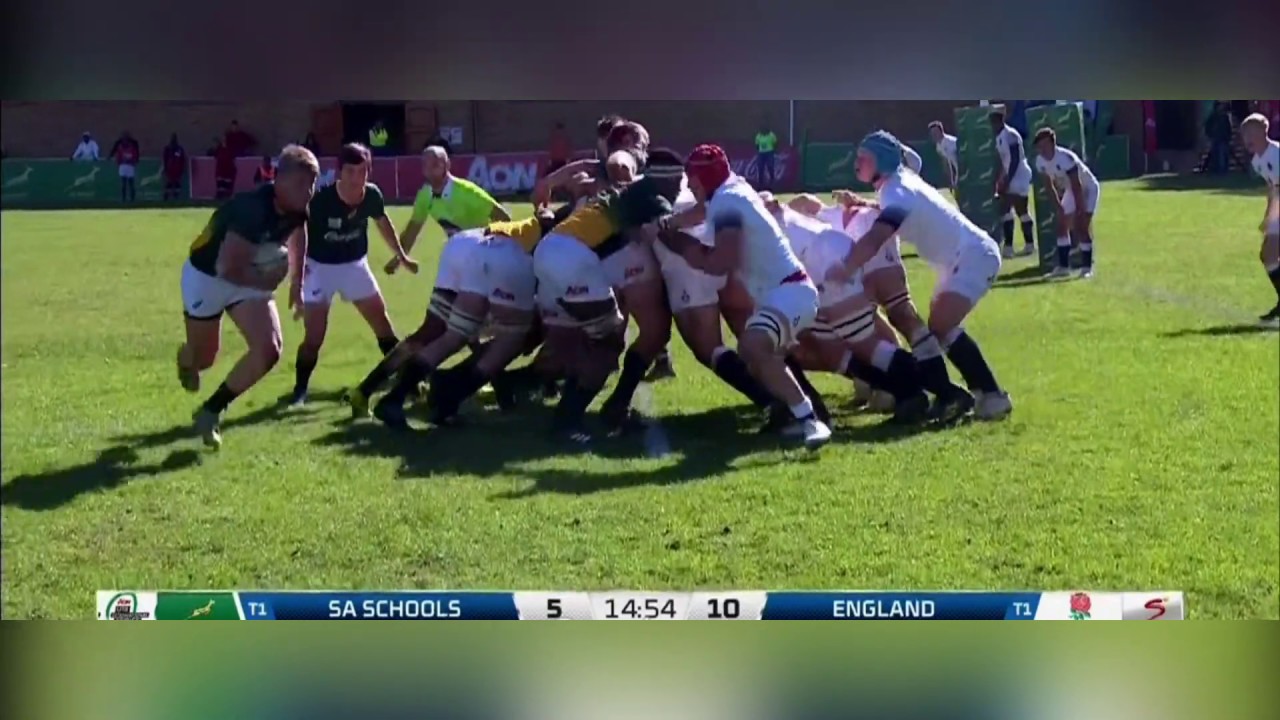 Future Focus #3: Evan Roos (South Africa) Rugby Highlights and Analysis ...