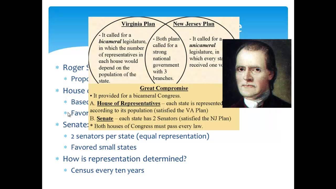 US Regents Review, Constitutional Compromises - YouTube