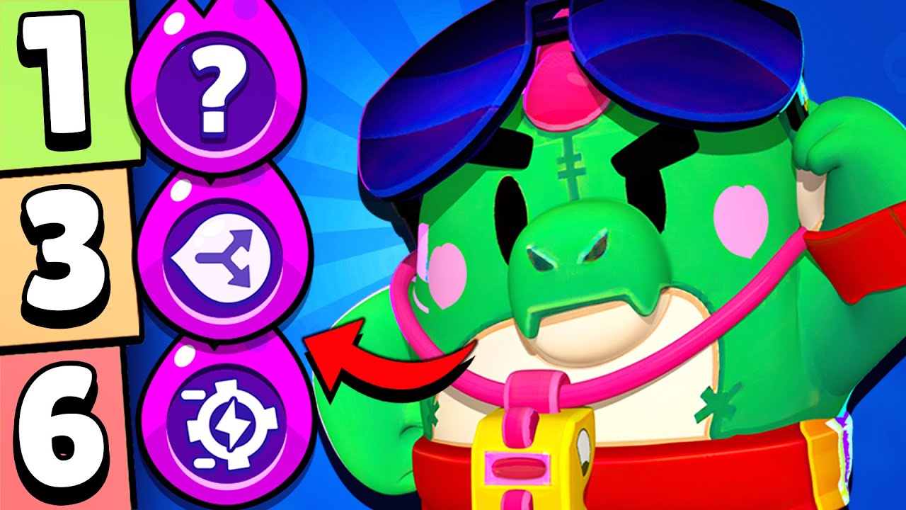 Ranking all NEW Hypercharges from WORST to BEST! - YouTube