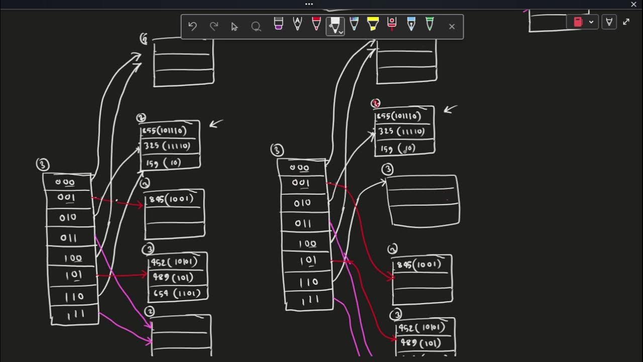 Hashing 2 | DBMS Final | C101 | UIU | - YouTube