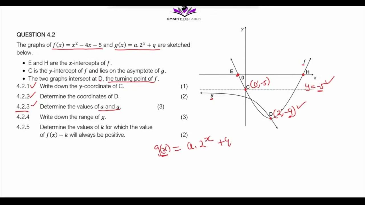 2022 NOVEMBER MATHEMATICS PAPER 1 QUESTION 4 2 3| equation of an ...