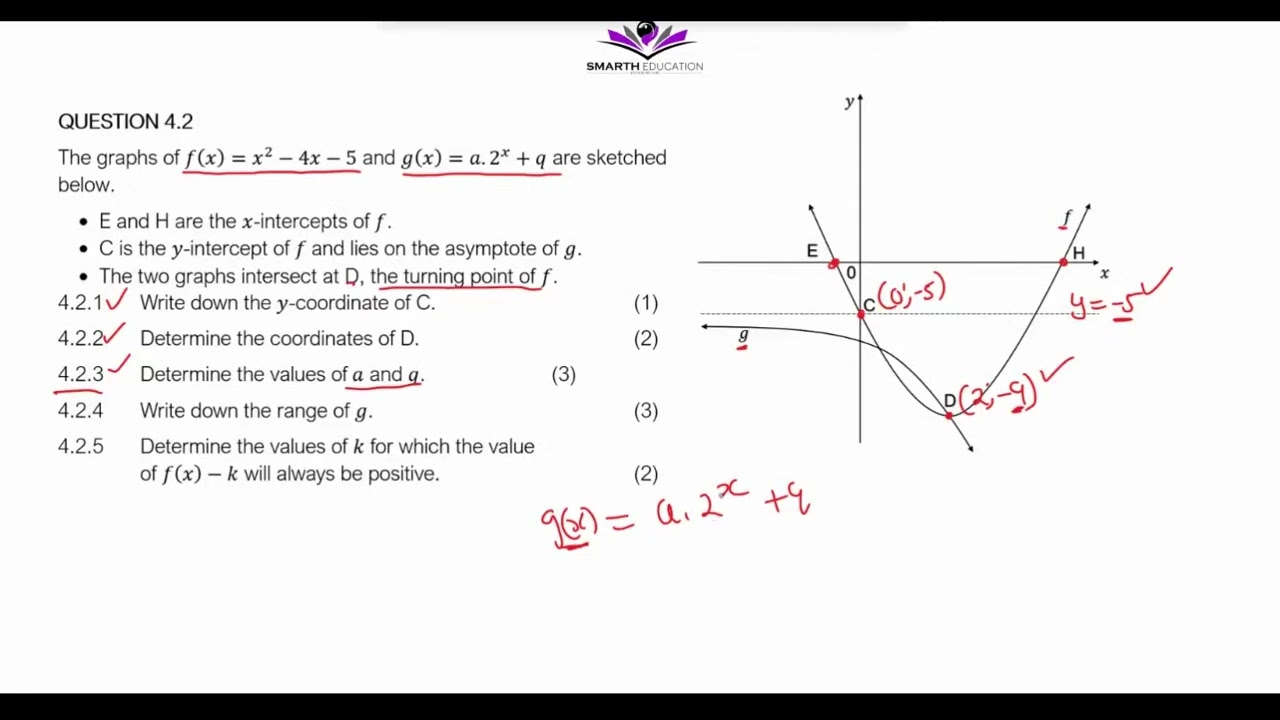 2022 NOVEMBER MATHEMATICS PAPER 1 QUESTION 4 2 3 Equation Of An 2022 NOVEMBER MATHEMATICS PAPER 1 QUESTION 4 2 3 Equation Of An