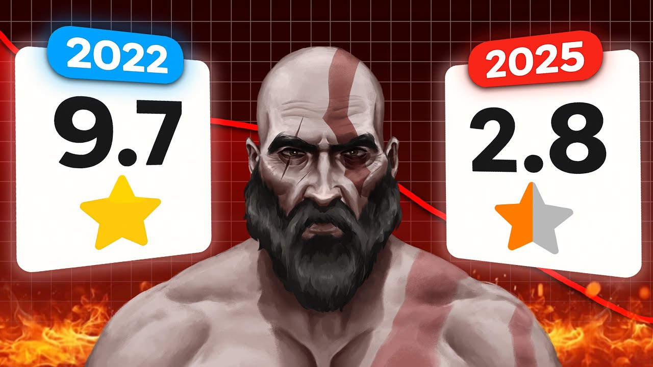 The Rise and Fall of FarFromWeak - YouTube