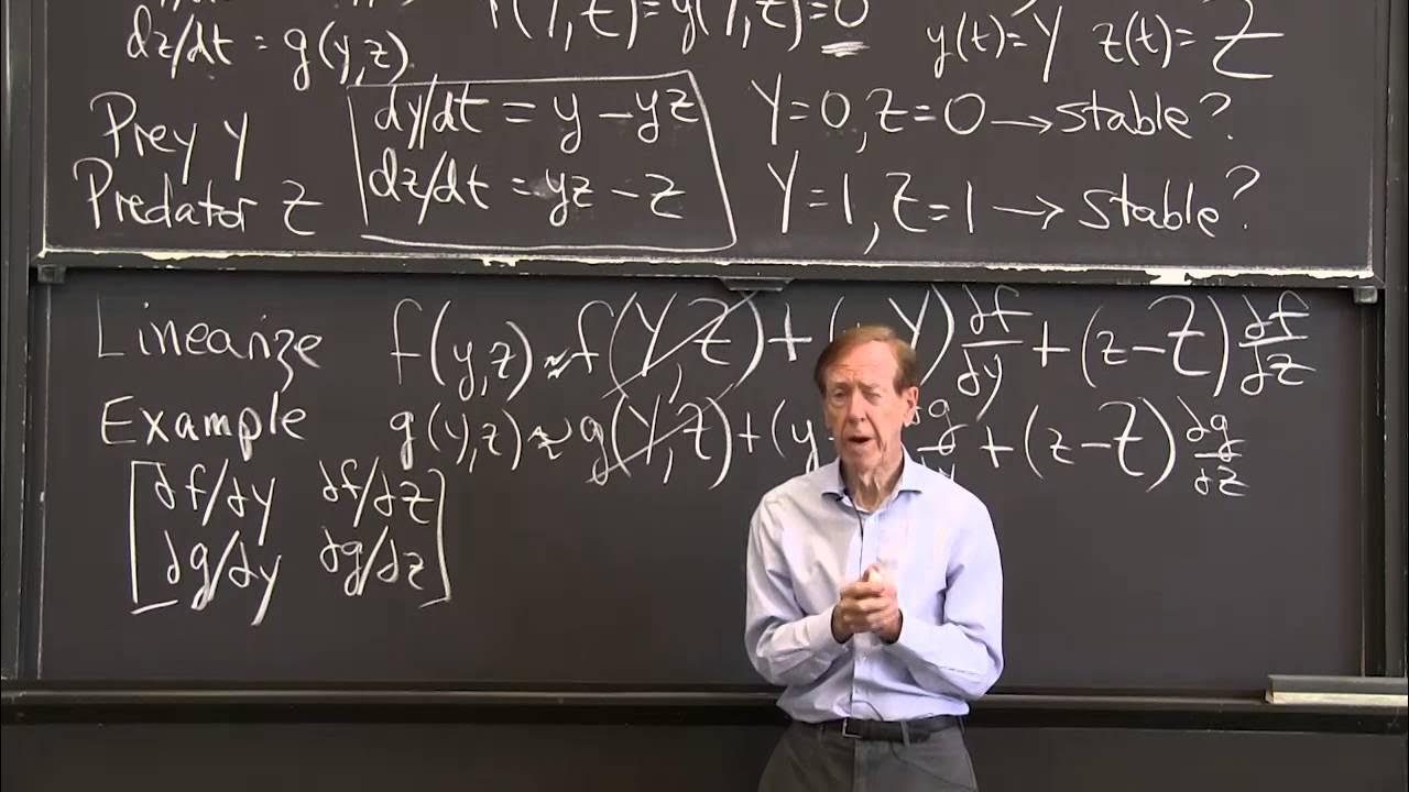 Linearization of two nonlinear equations - YouTube