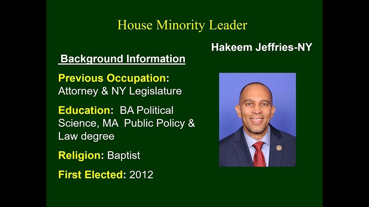 Lecture09 Congress1 2023 - YouTube